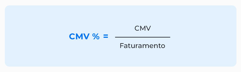 formula-porcentagem-CMV - EPOC